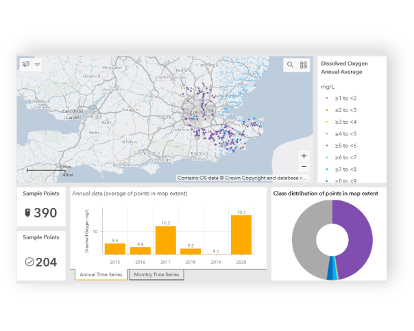 Water Info Hub: Resources
